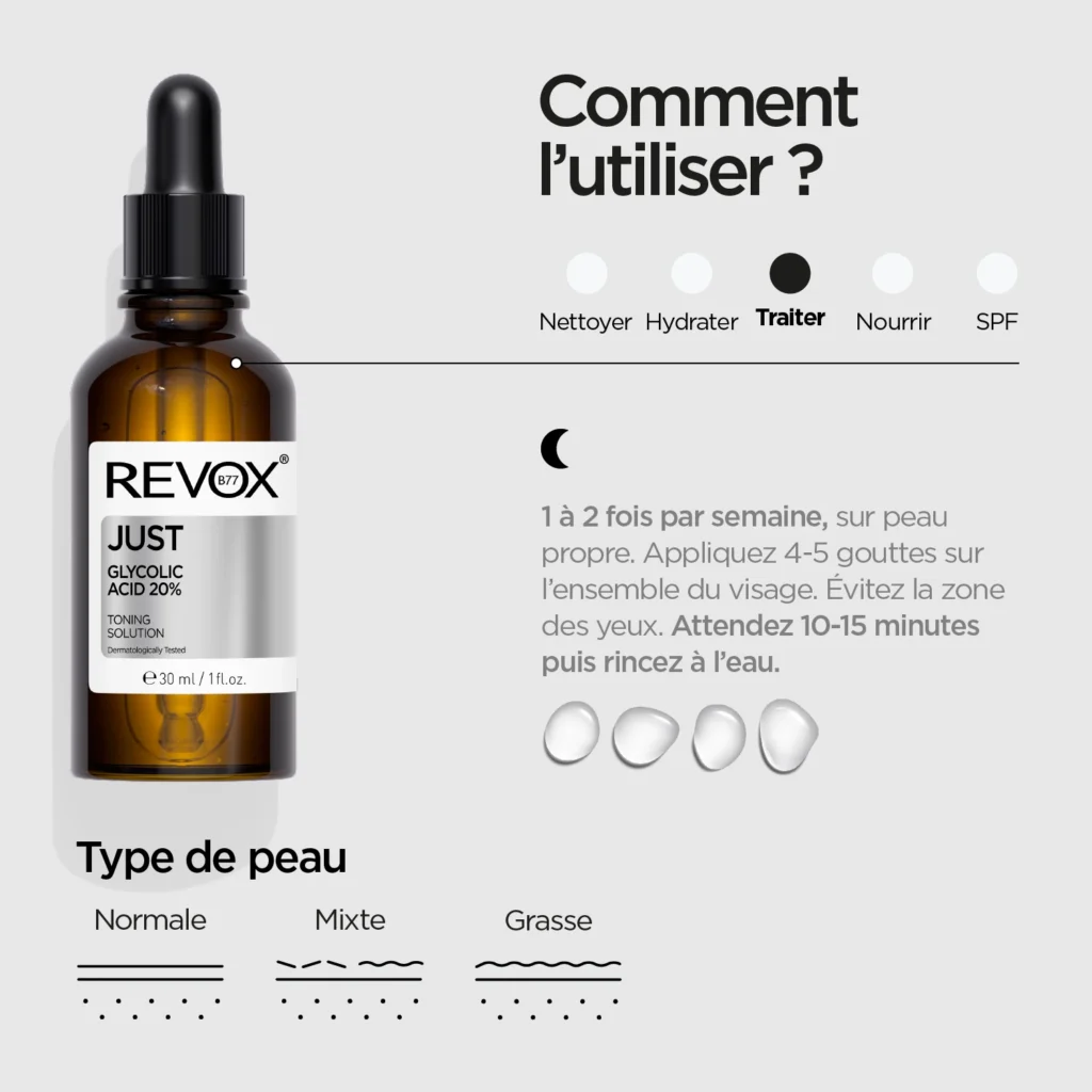 JUST Acide glycolique 20% – Revox B77