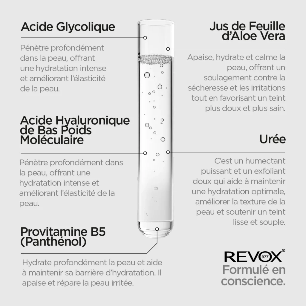 JUST Acide Glycolique 7% – Revox B77