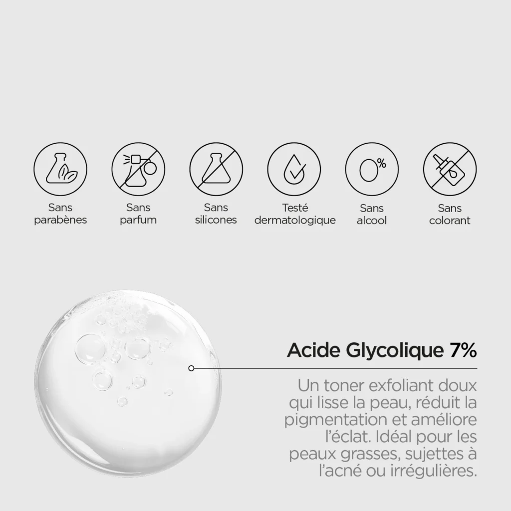 JUST Acide Glycolique 7% – Revox B77