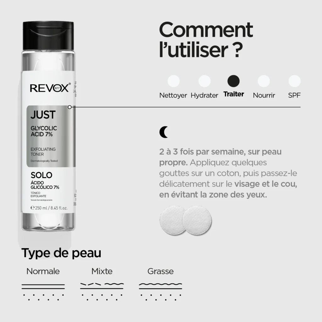 JUST Acide Glycolique 7% – Revox B77